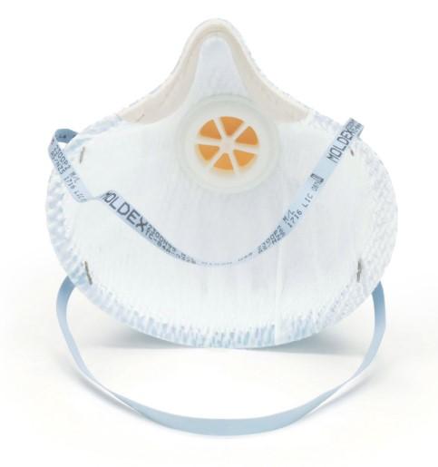 Disposable Particulate Respirator Dust Masks